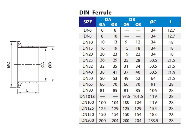 Sanitary Stainless Steel Long Weld Clamp Ferrule - Buy sanitary welded ...