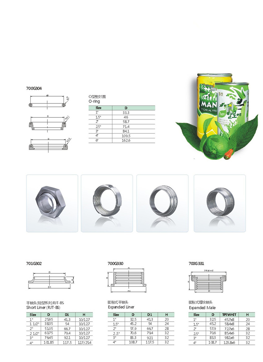 Sanitary Stainless Steel RJT Round Nut Fittings for Dairy from China ...