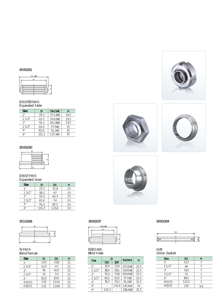 Sanitary Stainless Steel IDF Hexagon Nut Fittings from China ...